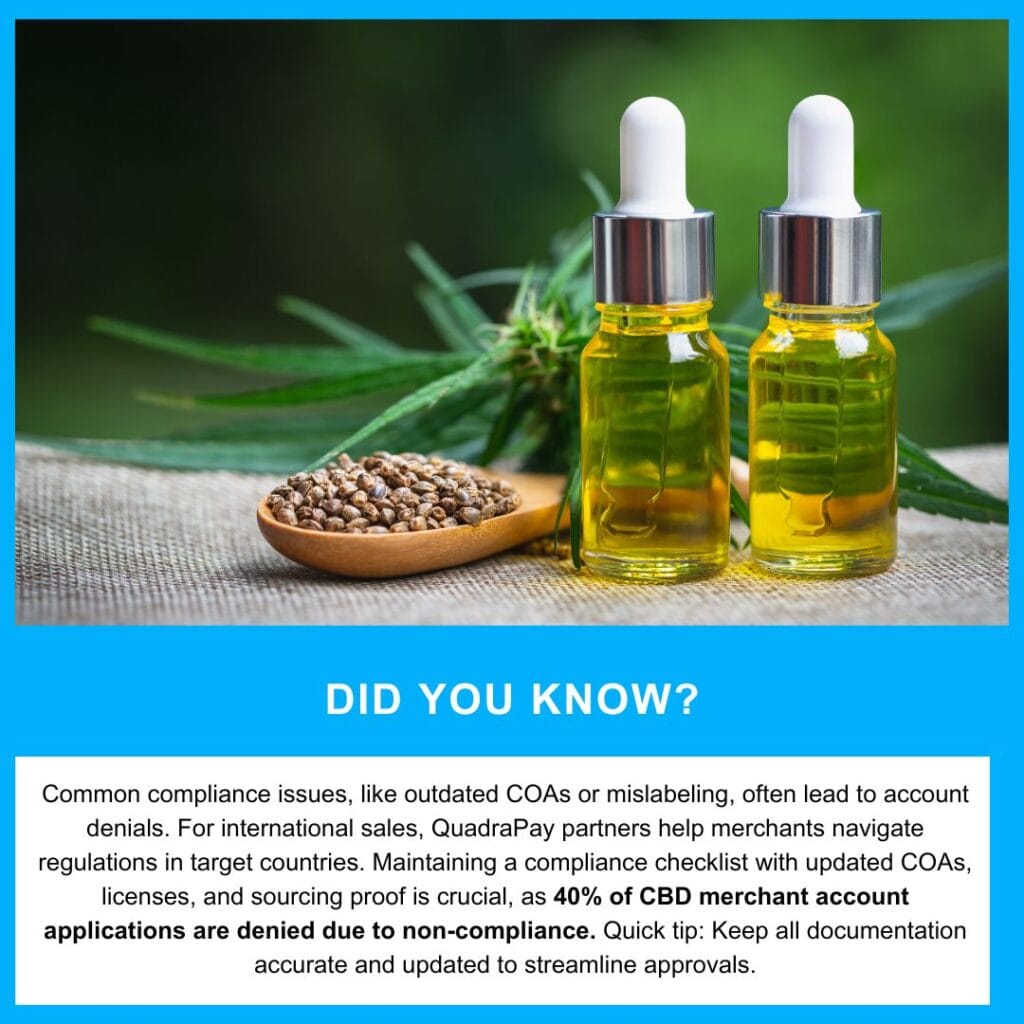 CBD Payment Gateways And Merchant Accounts – QuadraPay